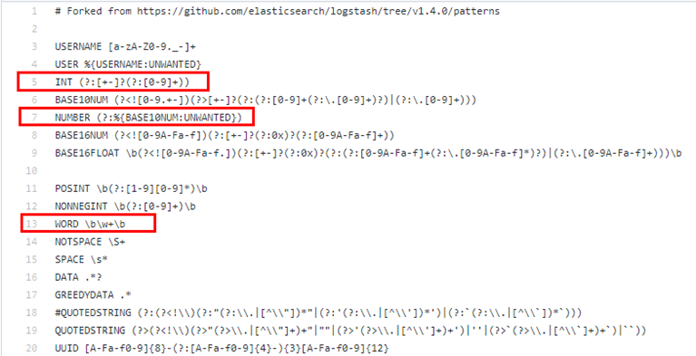 Java正则引擎_正则优化_grok使用_java grok-CSDN博客