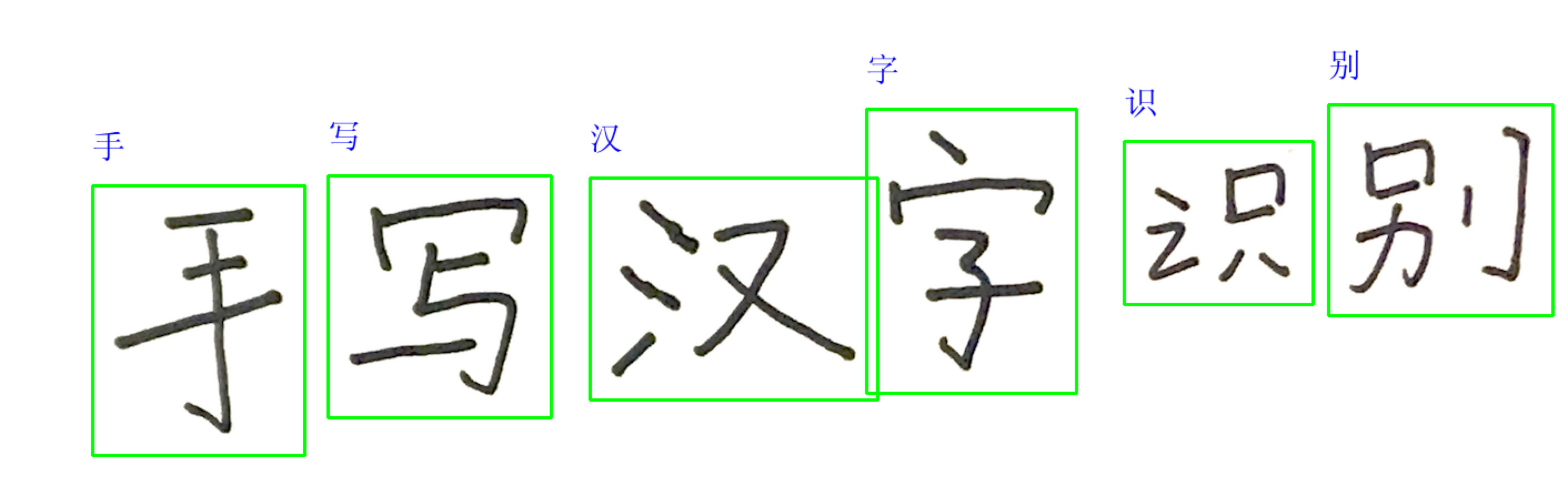 手写汉字识别 Tensorflow Pytorch Keras Cnntensorflow训练汉字 Csdn博客 4547