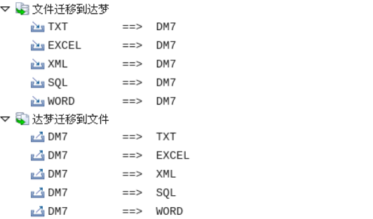 达梦数据库数据迁移工具dts的使用技巧达梦 Dts 配置使用大内存 Csdn博客 