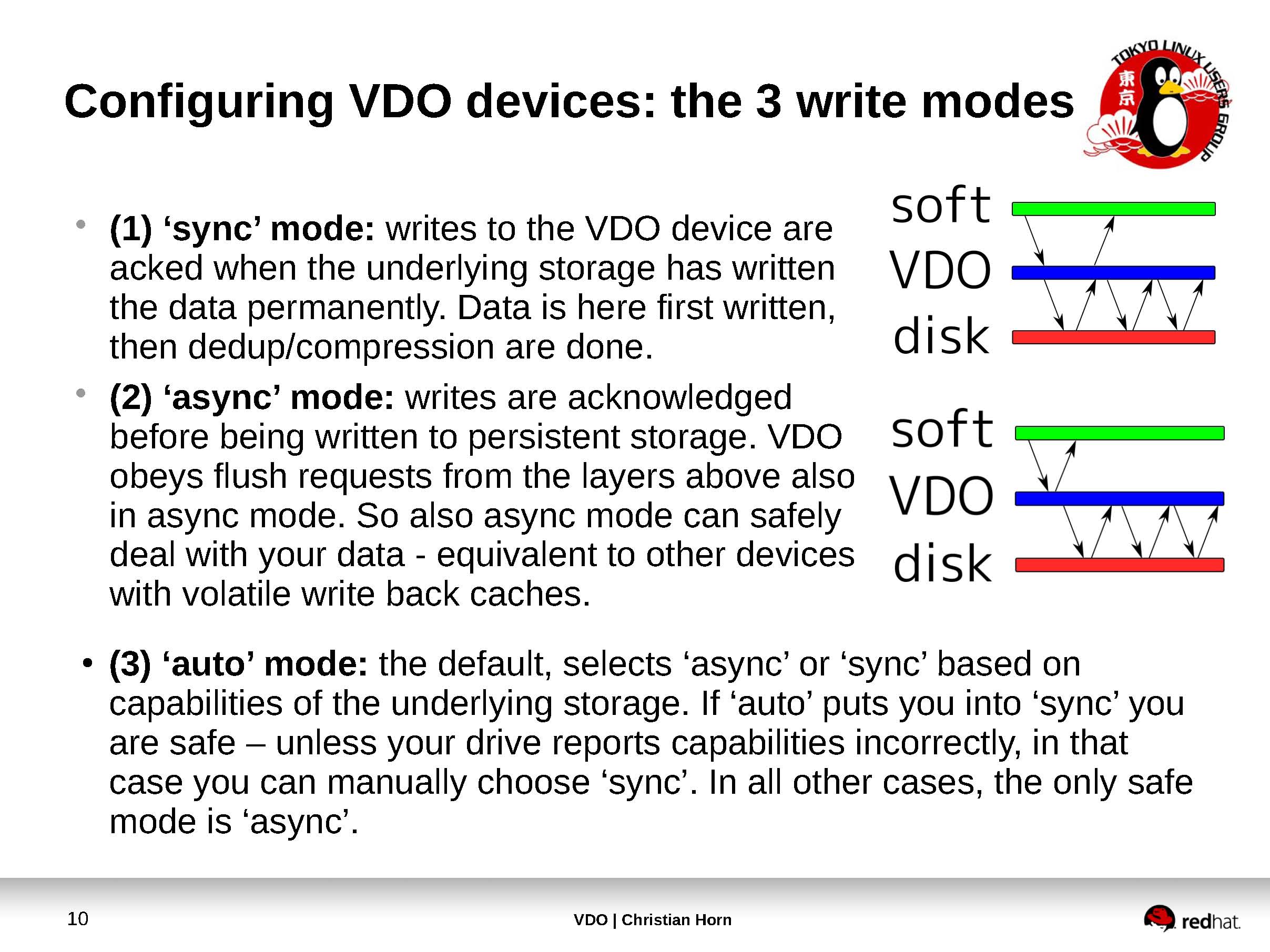 VDO重复数据删除和压缩存储_vdo压缩比重删比-CSDN博客