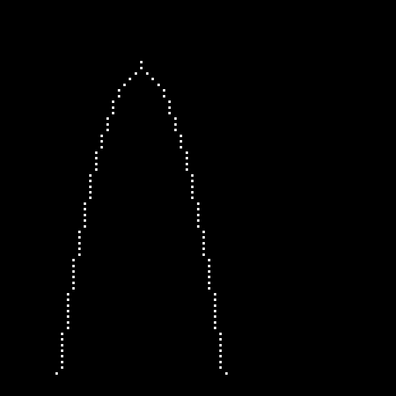 OpenGL中点画圆法绘制抛物线y=ax²+bx+c_ax虏+bx+c-CSDN博客
