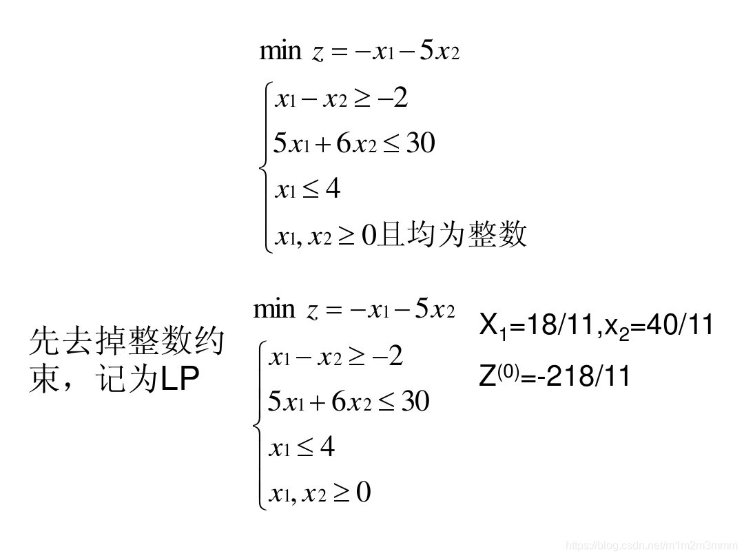 运筹优化学习10:分支定界算法求解整数规划问题及其matlab实现分支定界算法的matlab实现 Csdn博客