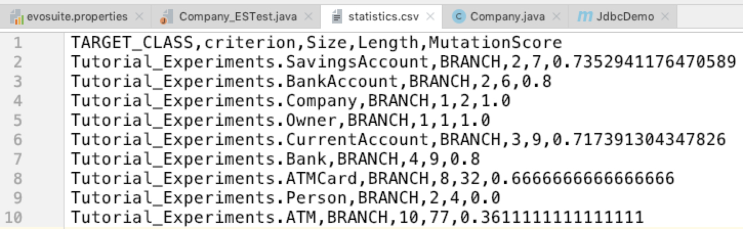 Evosuite用maven构建（内附详细过程）_