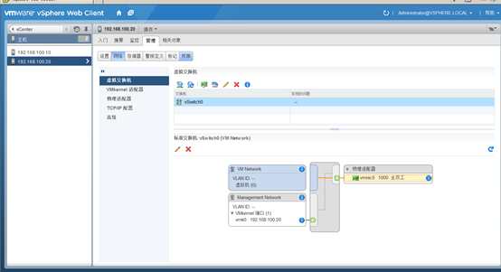 搭建部署并管理ESXi网络_esxi 建立环路网卡-CSDN博客