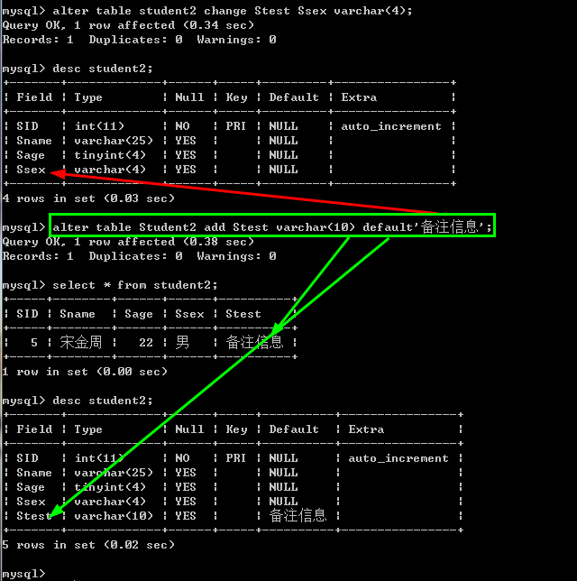 MySQL 学习心得和知识总结(一)_mysql学习心得-CSDN博客