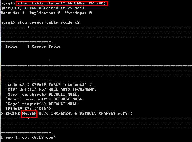 MySQL 学习心得和知识总结(一)_mysql学习心得-CSDN博客
