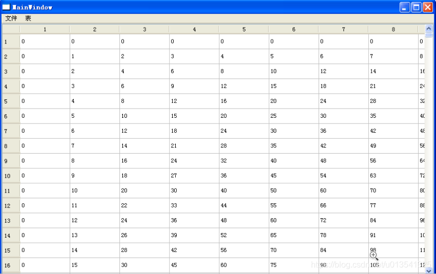 Windows Qt5下用qaxobject快速读写excel指南qt5 Odbc 操作 Excel 文件 Csdn博客