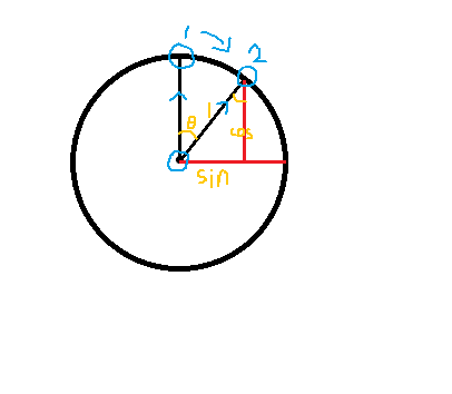 OpenGL学习——glut/ 场景漫游，对gluLookAt()函数的深入理解_glutsolidcone-CSDN博客