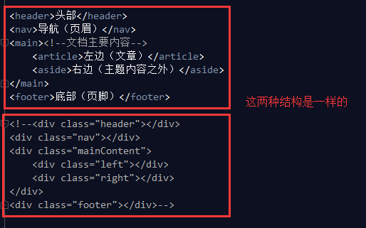 Html5——新增的标签和属性h5 Documentcreateelement Csdn博客 