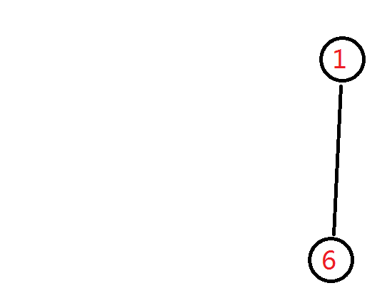 Cayley公式及Prüfer编码详解_图解 cayley公式-CSDN博客