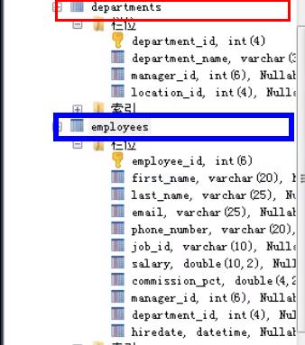 MySql（十二）Sql92和Sql99的区别_Lomon6的博客-CSDN博客_sql92