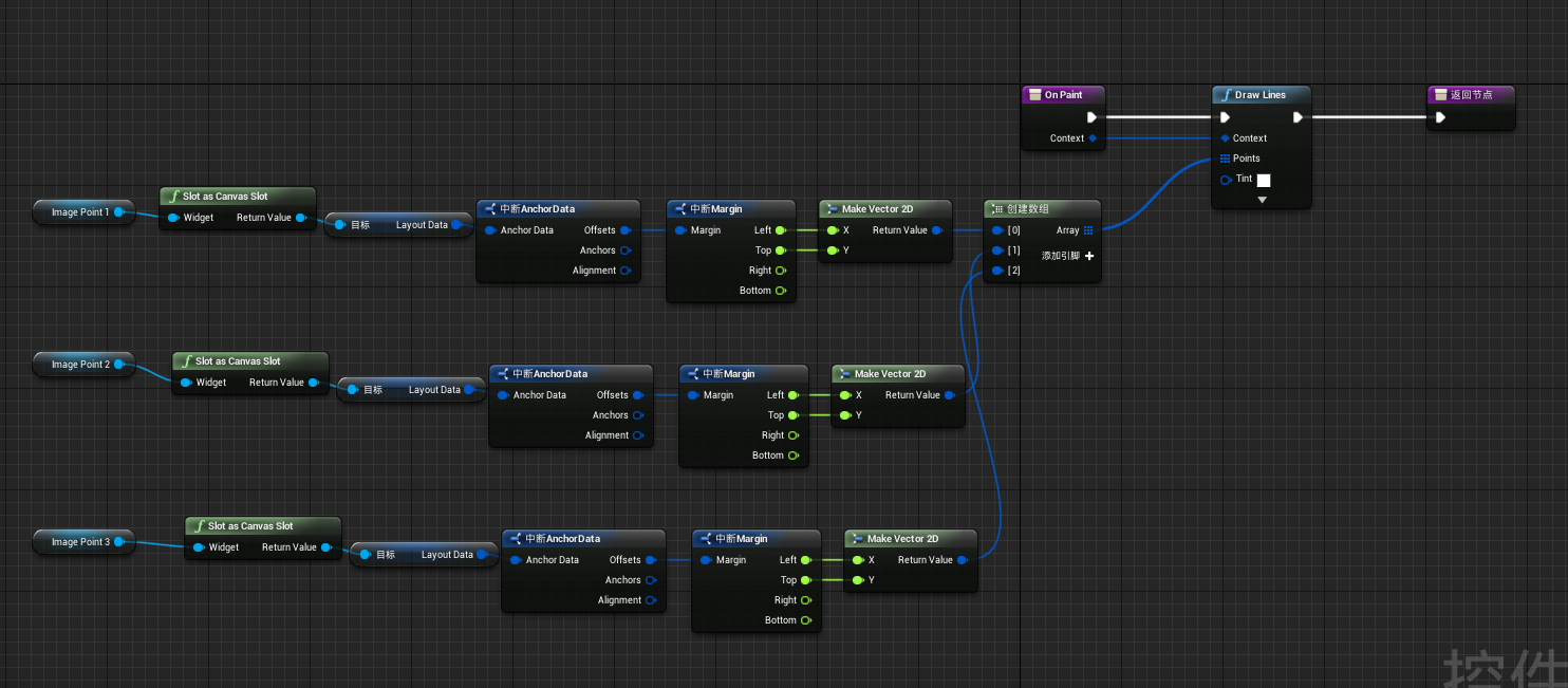 UE4 UMG蓝图中可视化画线方法（Draw Lines）_ue4绘制线条-CSDN博客