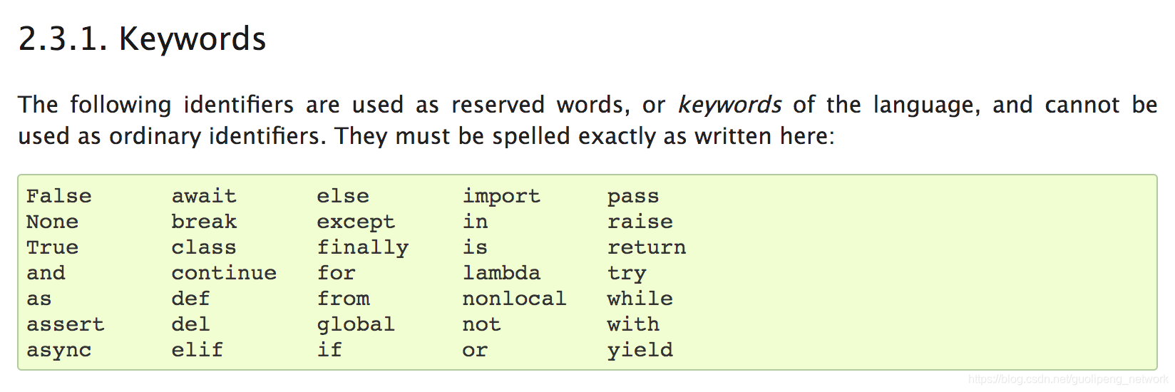 Python变量命名规则 和 Python中的保留字一览python中long是不是保留子 Csdn博客