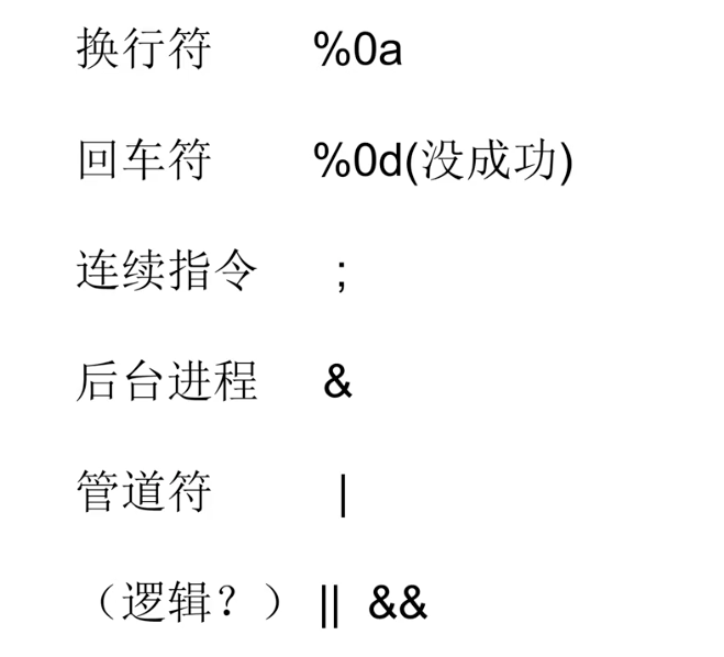 Ctf入门web篇17命令执行相关函数及绕过技巧讲解ctf Pwd解题 Csdn博客