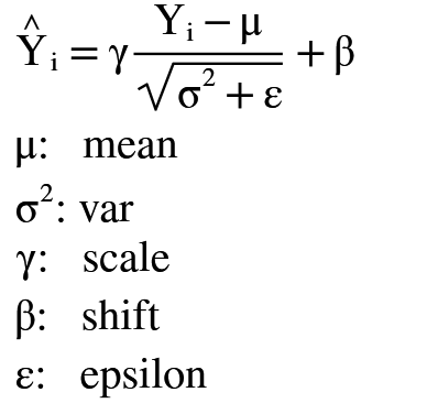 MKL-DNN学习笔记 (六) 实现BatchNorm层_dnn 中的scale-CSDN博客