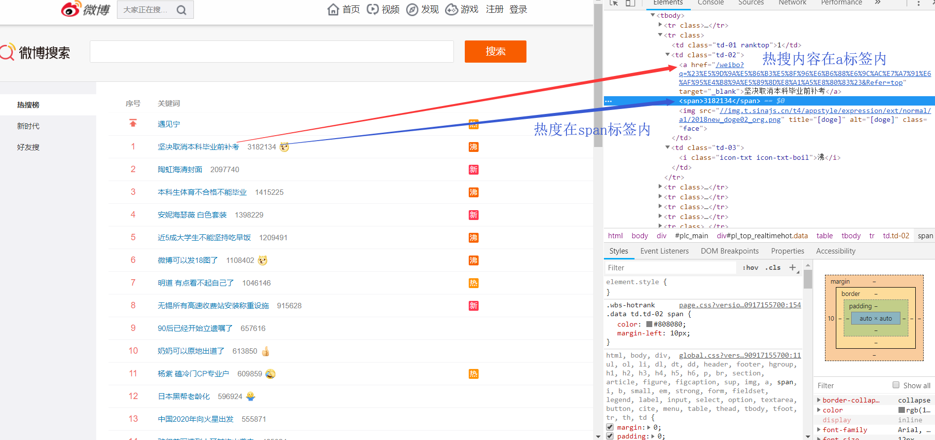 Python爬虫实例--新浪热搜榜[xpath语法]_python 新浪热搜 xpath-CSDN博客