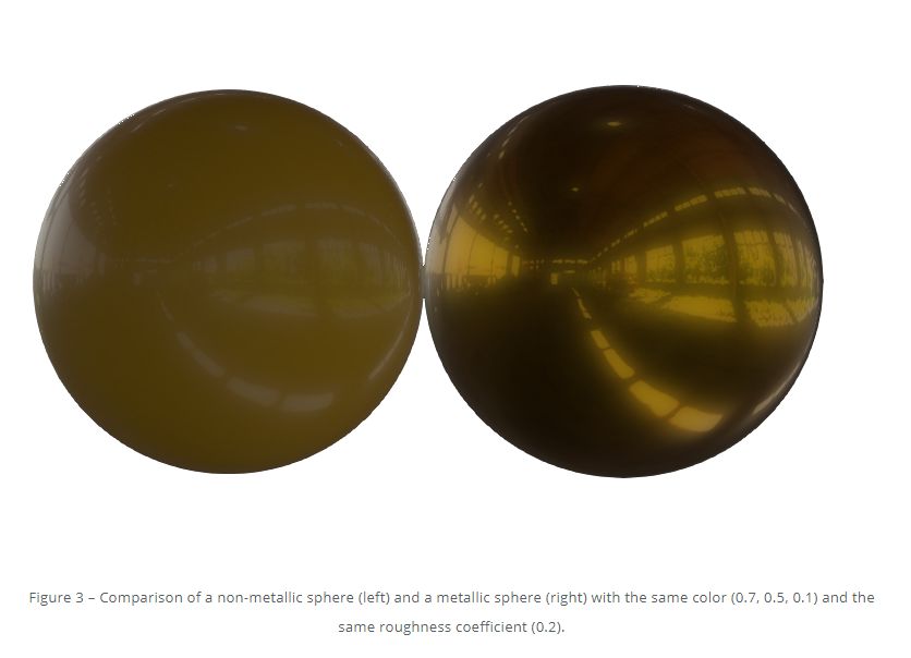 使用VTK引入基于物理的渲染_vtktexture vtkpolydata-CSDN博客