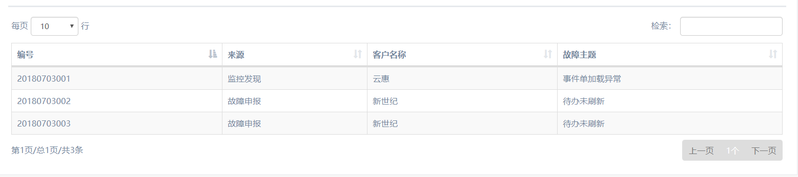 Datatables创建动态列，不固定列的字段，附带案例datatable表头字段是动态增加的 Csdn博客 