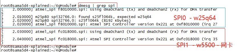 Linux下SPI Flash-W25Q64驱动调试_w25q64 linux-CSDN博客