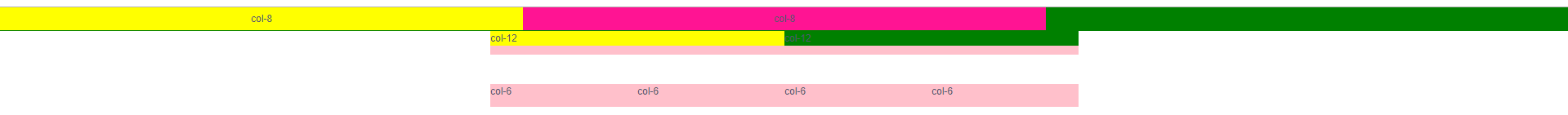 iview 中的Row和Col的用法_i-col iview-CSDN博客