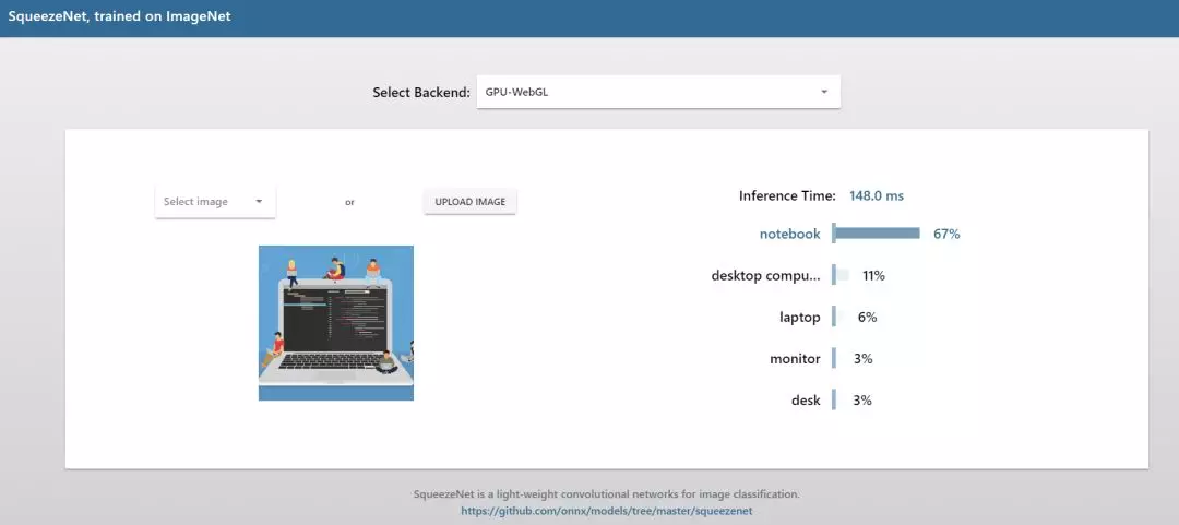 ONNX简介_onnx是什么文件-CSDN博客