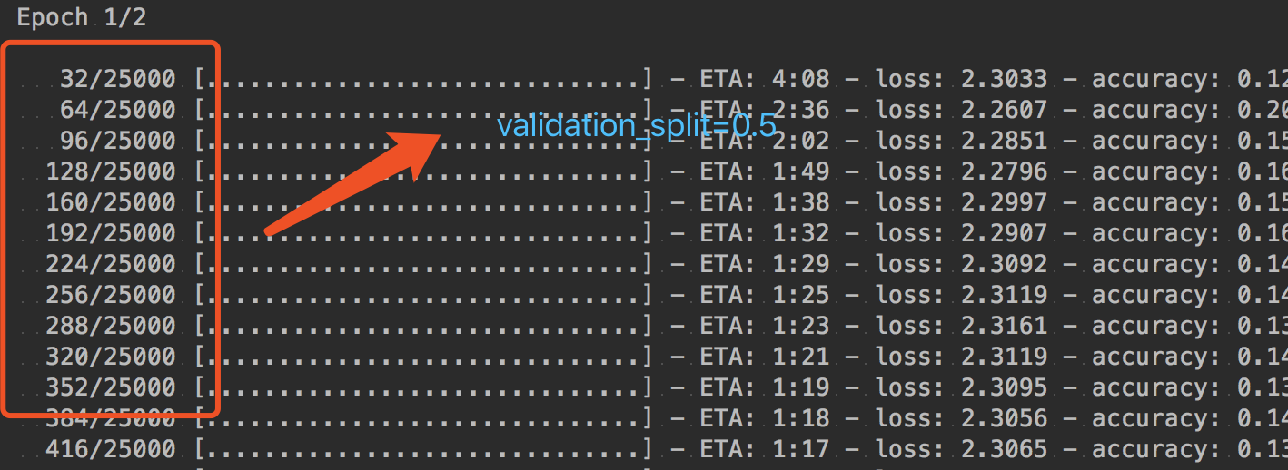 Keras model.fit()参数详解-CSDN博客