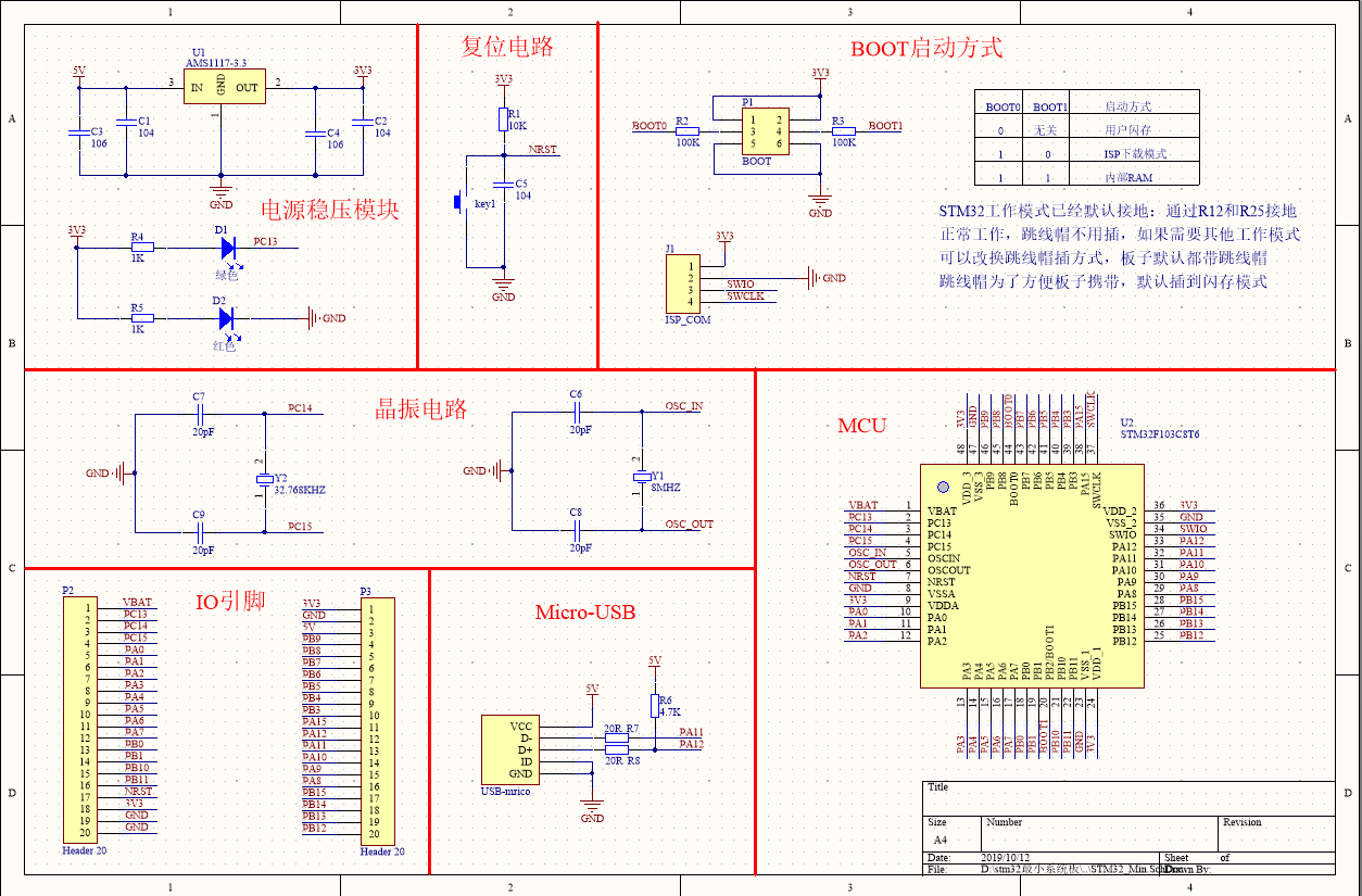 AD19----免费分享STM32F103C8T6 STM32开发板小系统板（原理图—PCB）_stm32f103c8t6实物图-CSDN博客