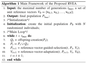 A Reference Vector Guided Evolutionary Algorithm for Many-Objective Optimization-CSDN博客