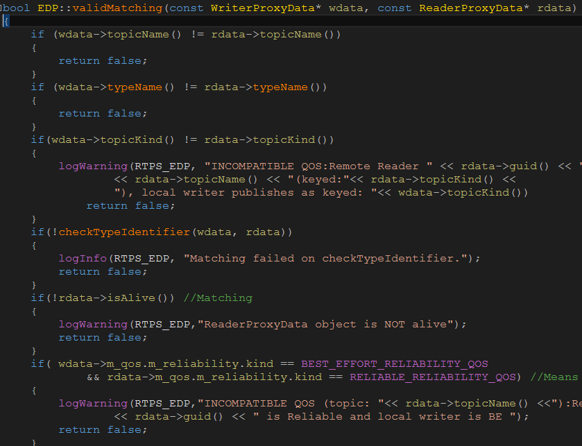 Fast RTPS原理与代码分析(3)：动态发现协议之端点发现协议EDP_fast-rtps 原理-CSDN博客
