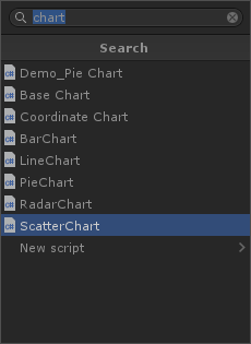 unity--图表 插件(XCharts)_unity xchart动态创建-CSDN博客