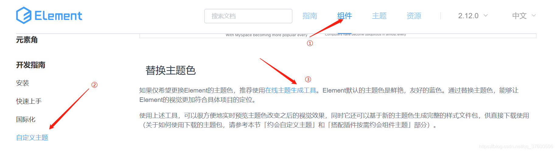 Vue Less Elementui修改主题色element Less 更改主题色 Csdn博客