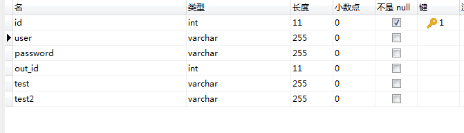 Mysql整合有关联的两张数据表里的字段，把两张数据表表关联合并数据（有关联字段）两个表关联时两关联字段 Csdn博客