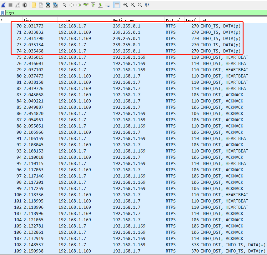 Fast RTPS原理与代码分析(3)：动态发现协议之端点发现协议EDP_fast-rtps 原理-CSDN博客