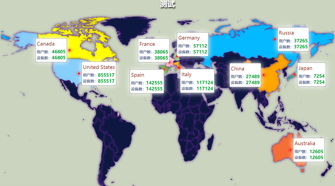 echarts中在地图上显示label时的阴影问题_echart 中柱状图label加阴影-CSDN博客