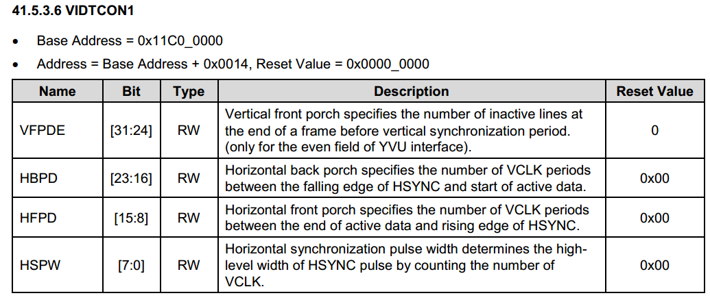 [tiny4412]u-boot启动后 测试LCD_S700_uboot lcd测试-CSDN博客