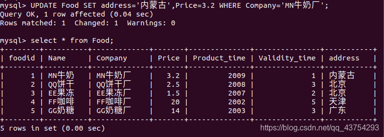 Mysql数据库表的数据插入、修改、删除操作实验对于删除的数据如何实现”逻辑删除 即数据库中的数据不删除给用户的感觉是删 Csdn博客