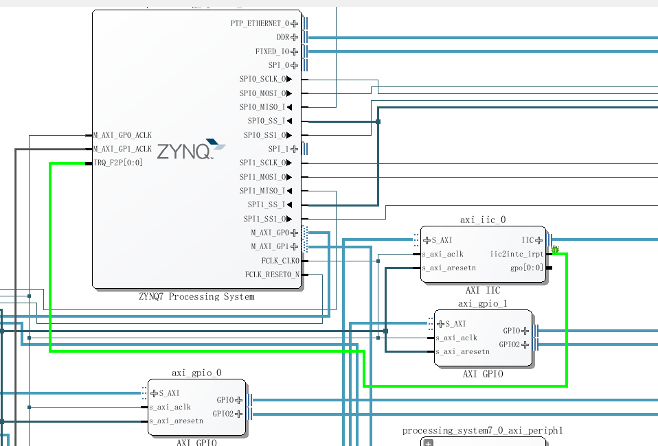 ZYNQ使用PL部分IIC收发数测试_zynq pl i2c-CSDN博客