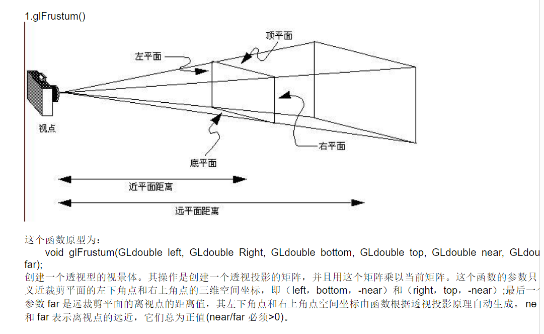 Opengl的一些函数_opengl函数-CSDN博客