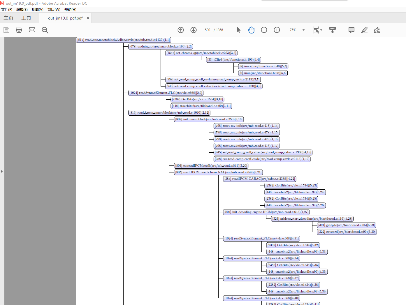FuncRoute [一个整理C/C++函数调用关系的工具]_梳理调用关系的工具-CSDN博客