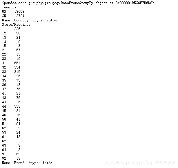 Python中numpy、pandas、matplotlib的使用numpy的轴pandas Csdn博客