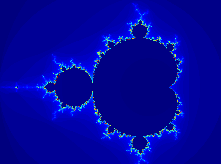 python交互绘制Julia集_朱丽叶集分形python-CSDN博客