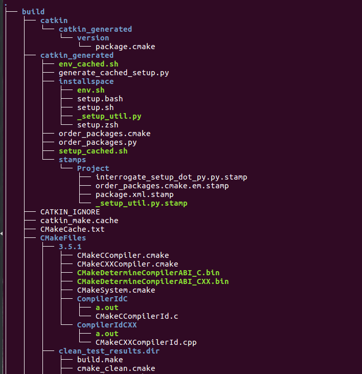 Ros学习笔记（八） Opencv的使用c Ros Opencv详解 Csdn博客