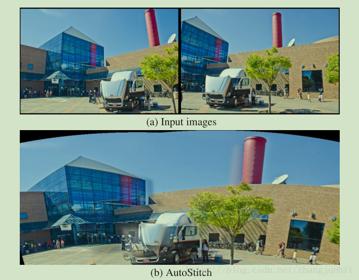 Parallax-tolerant Image Stitching-CSDN博客
