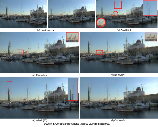 Parallax-tolerant Image Stitching-CSDN博客