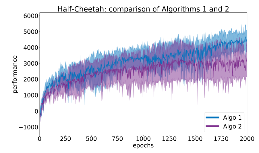 [HFSS]Surface Mesh Generation Failed - 程序员大本营