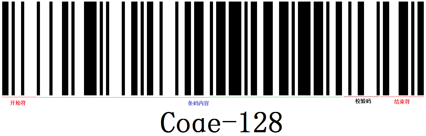 Qt实现一维码识别之code128qt生成code128 Csdn博客 