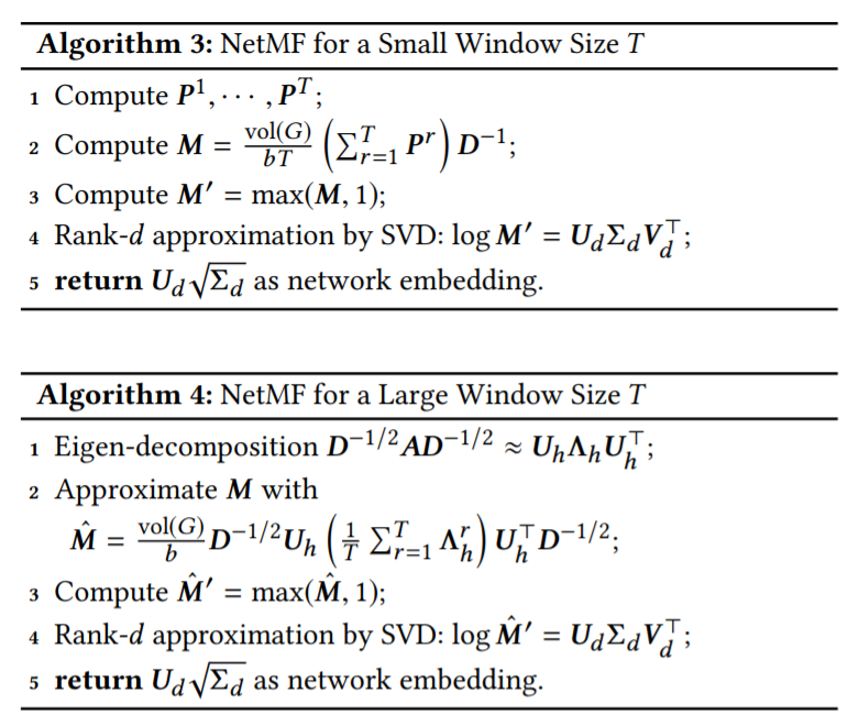 文论瞎读：Network Embedding as Matrix Factorization: Unifying DeepWalk, LINE, PTE, and node2vec_qq ...