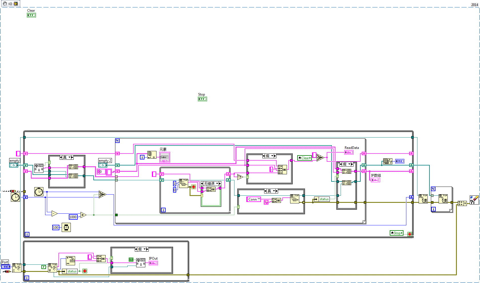 labview-TCP多客户端_labview tcp帧听-CSDN博客