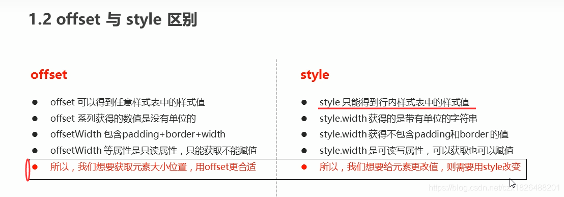 Pc端网页特效pc端网站滚动到对应位置显示元素 Csdn博客