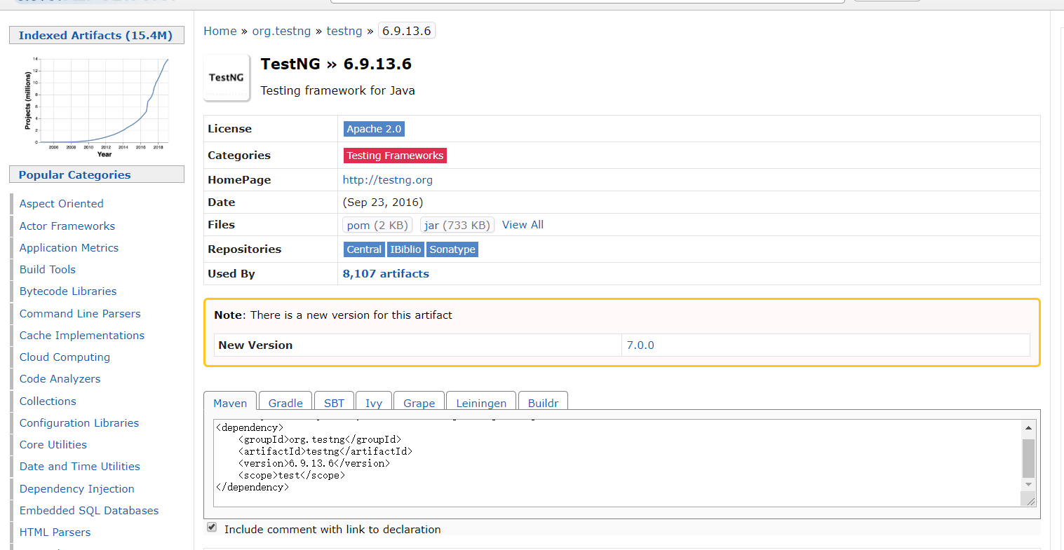 自动化测试（idea Java Selenium Testng） Testng Java Selenium Testng测试套件 Csdn博客